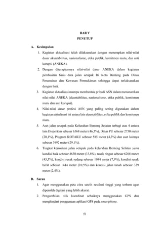 Laporan Hasil Aktualisasi (Pembuatan Basis Data Jalan Setapak Di Kota ...