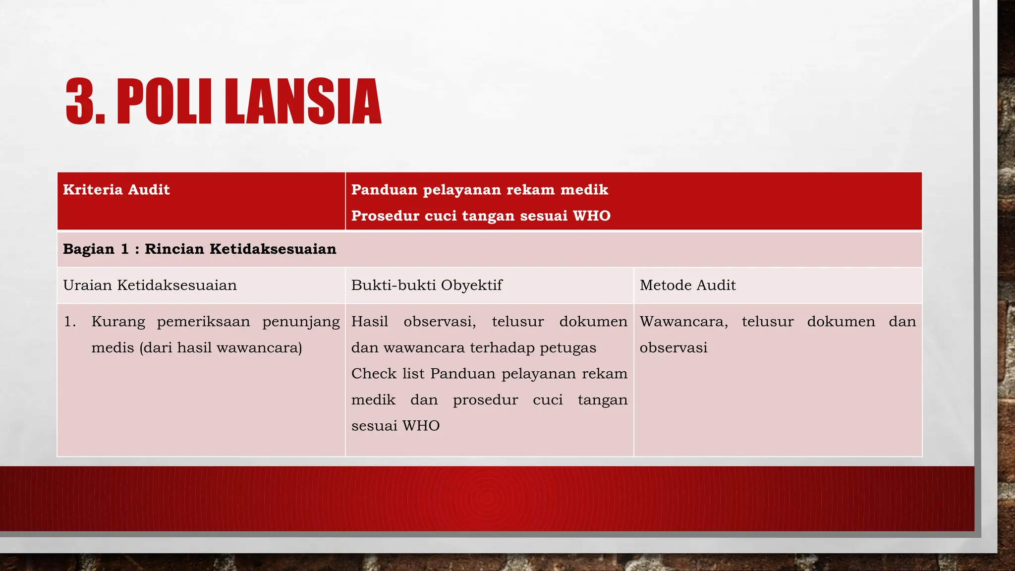 LAPORAN HASIL AUDIT INTERNA PUSKESMAS TAHUN 2020L.pptx