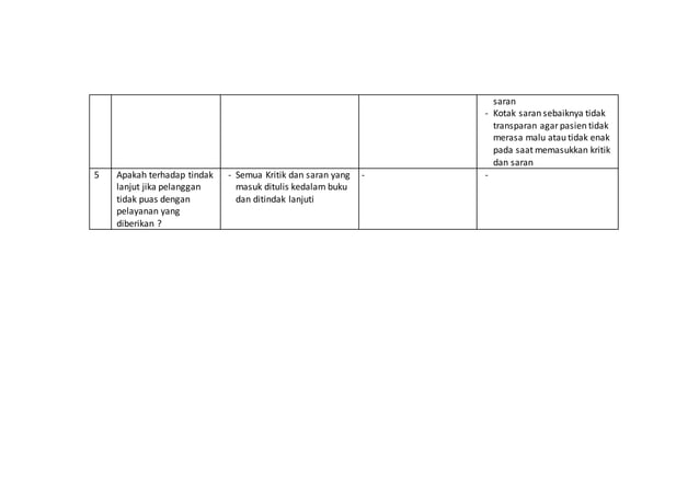 LAPORAN HASIL AUDIT INTERNAL PENDAFTARAN.docx