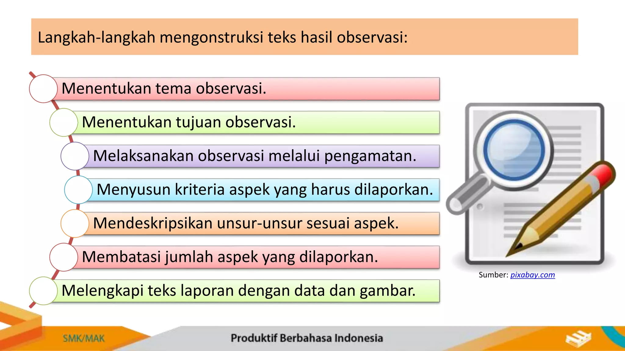 Laporan Hasil Observasi -KI KD 2018-Kelas X SMK-Bab 1.pptx