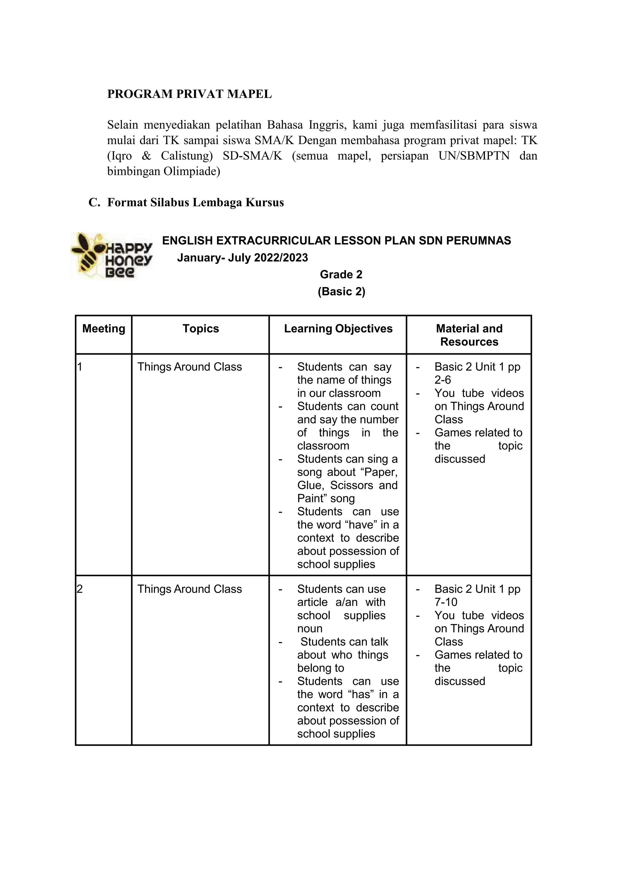 LAPORAN HASIL OBSERVASI ENGLISH COURSE (1).docx