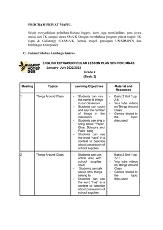 LAPORAN HASIL OBSERVASI ENGLISH COURSE (1).docx