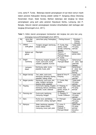 Laporan hasil penelitian studi komparatif alat tangkap jaring ingsan ...