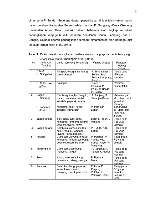 Laporan hasil penelitian studi komparatif alat tangkap jaring ingsan ...