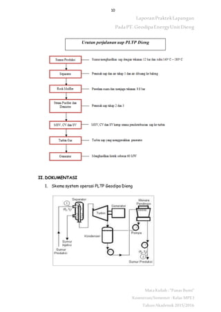 LAPORAN PRAKERIN PT. GEODIPA ENERGI DIENG | DOCX