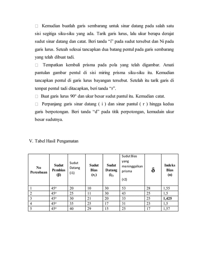 Laporan hasil praktikum pembiasan pada prisma | DOCX