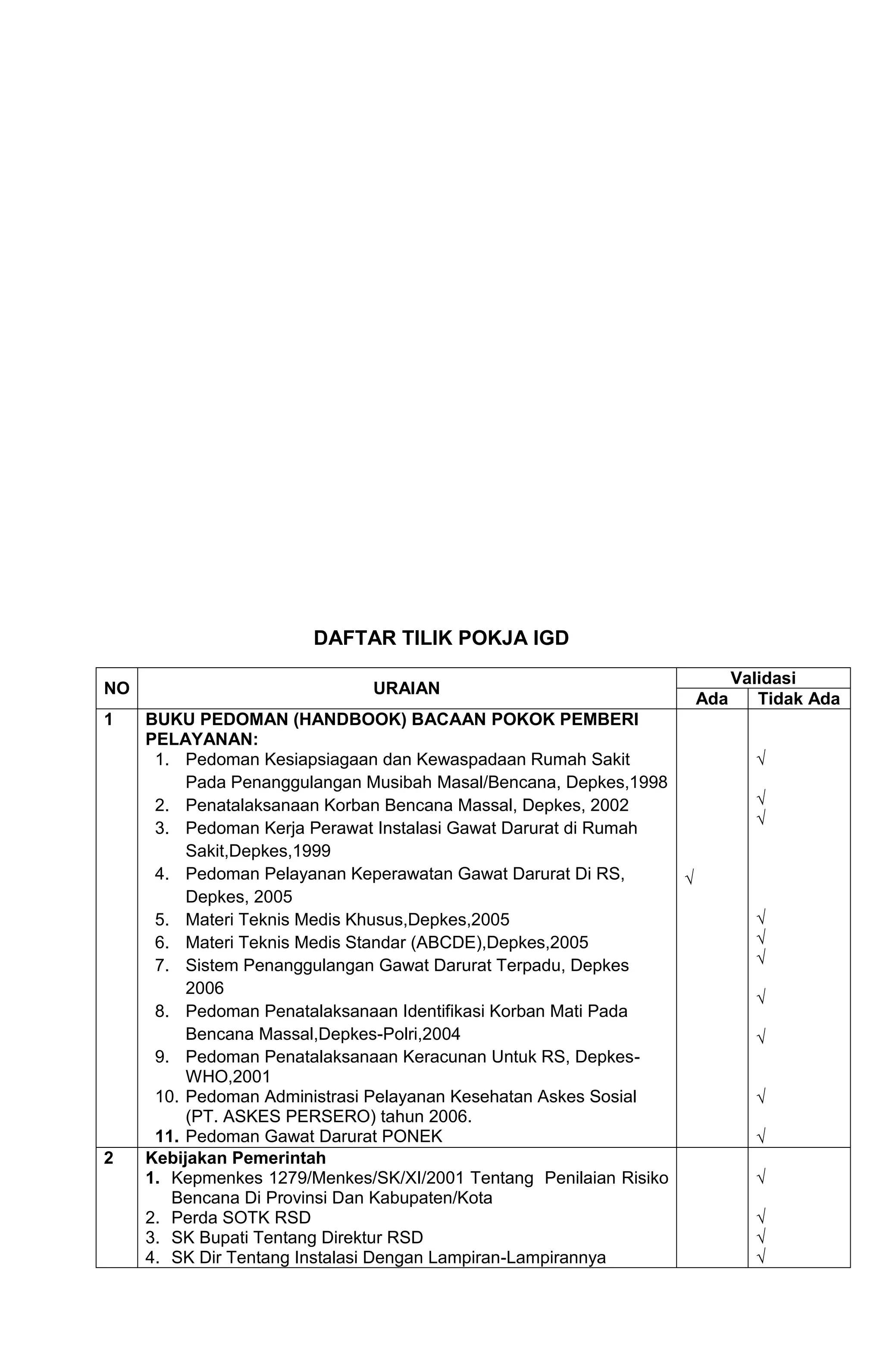 Laporan hasil supervisi pokja igd | DOCX