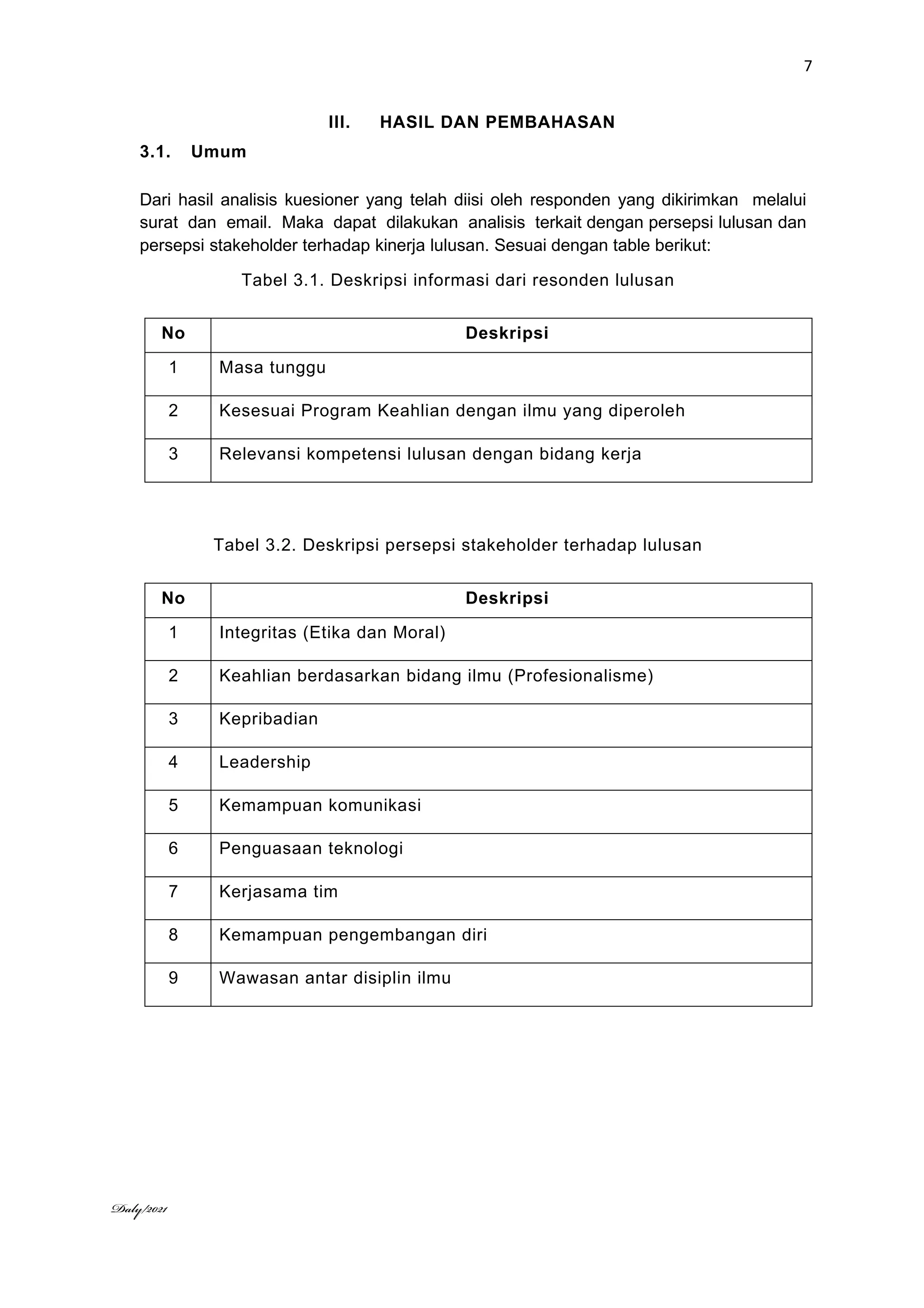 Laporan hasil tracer study smk | PDF