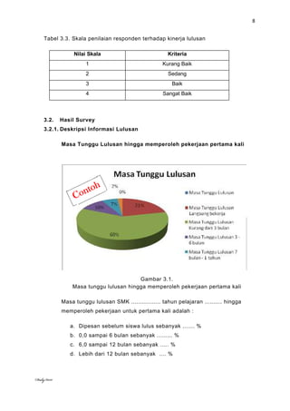 Laporan hasil tracer study smk | PDF
