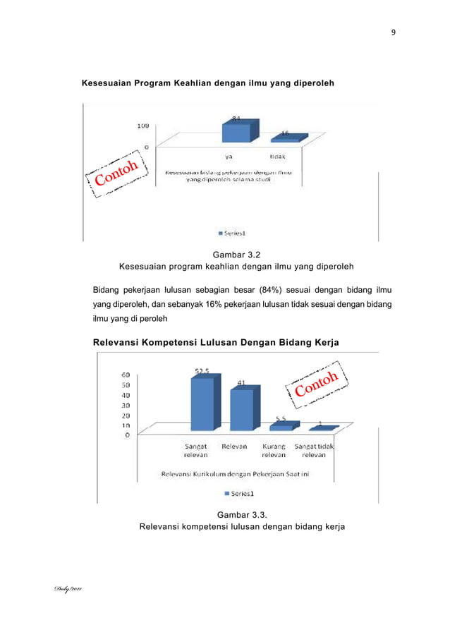 Laporan hasil tracer study smk | PDF