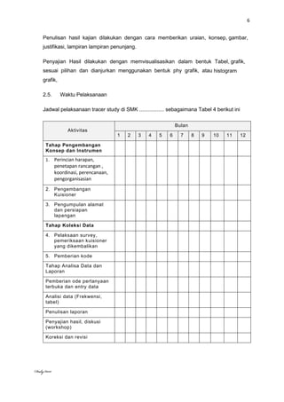Laporan hasil tracer study smk | PDF