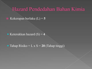 Laporan hazard hazard | PPTX