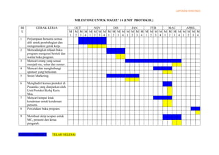 Laporan hhhc9701 | DOCX