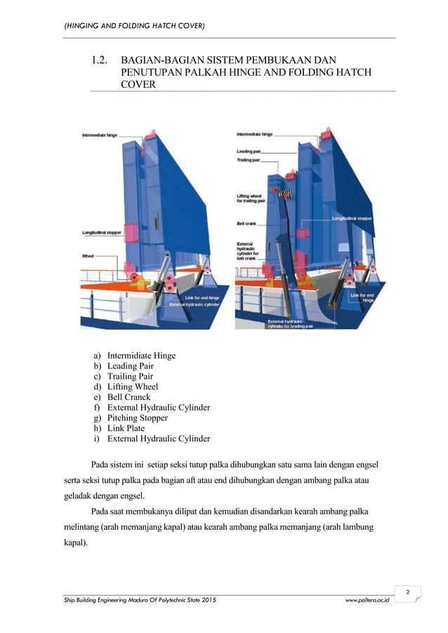 Hinge and Folding Hatch Cover | PDF