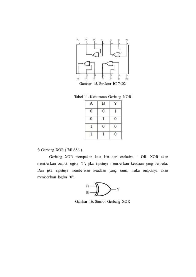 Laporan ikb acara 8 | PDF