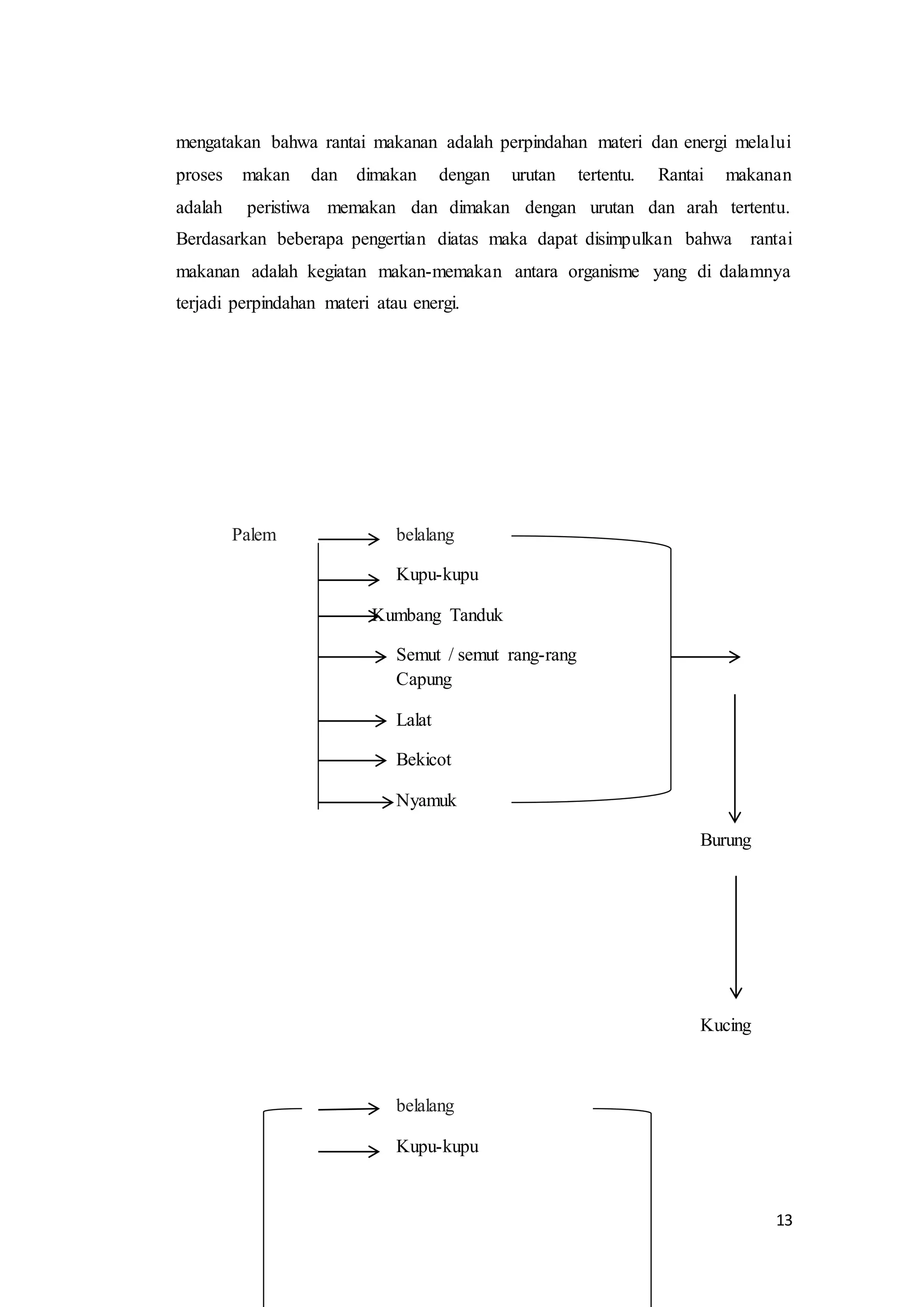 Laporan imh 1 | DOCX