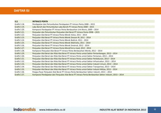 Laporan Industri Alat Berat Indonesia 2017 | PPT
