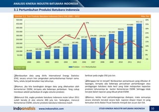 Laporan industri batubara indonesia 2014. | PDF