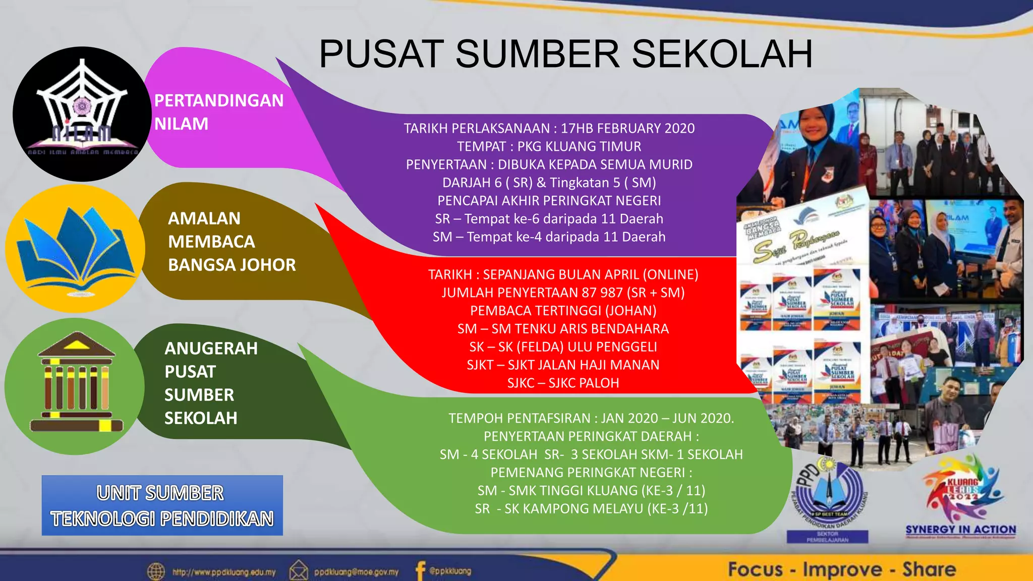 Laporan infografik ustp | PPT