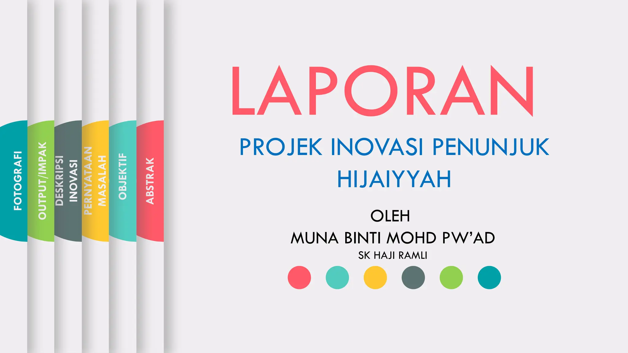 CONTOH LAPORAN INOVASI UNTUK PANDUAN SEMUA | PPTX