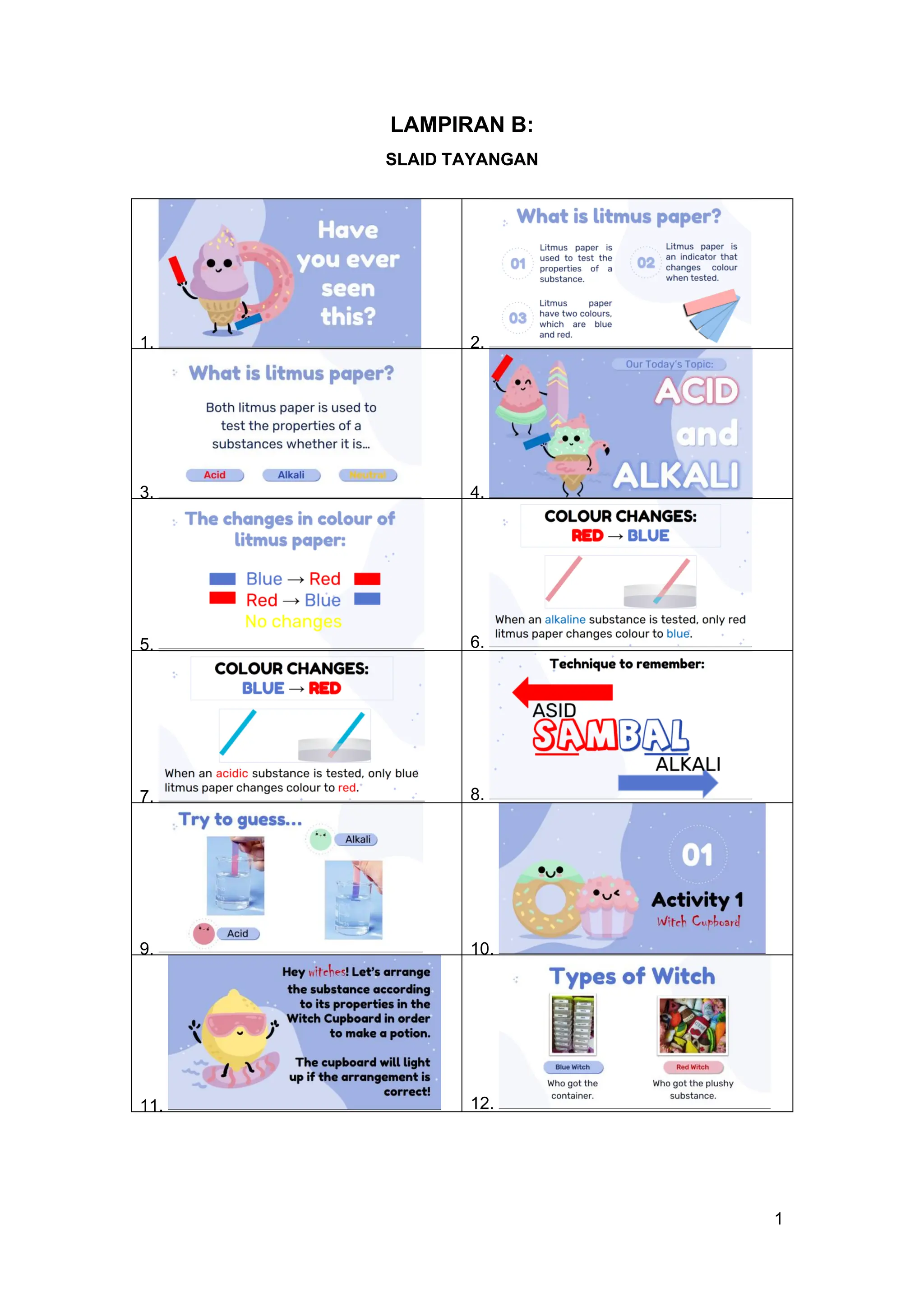 Laporan Pelaksanaan Internship: Witch Cupboard (Asid & Alkali) | PDF