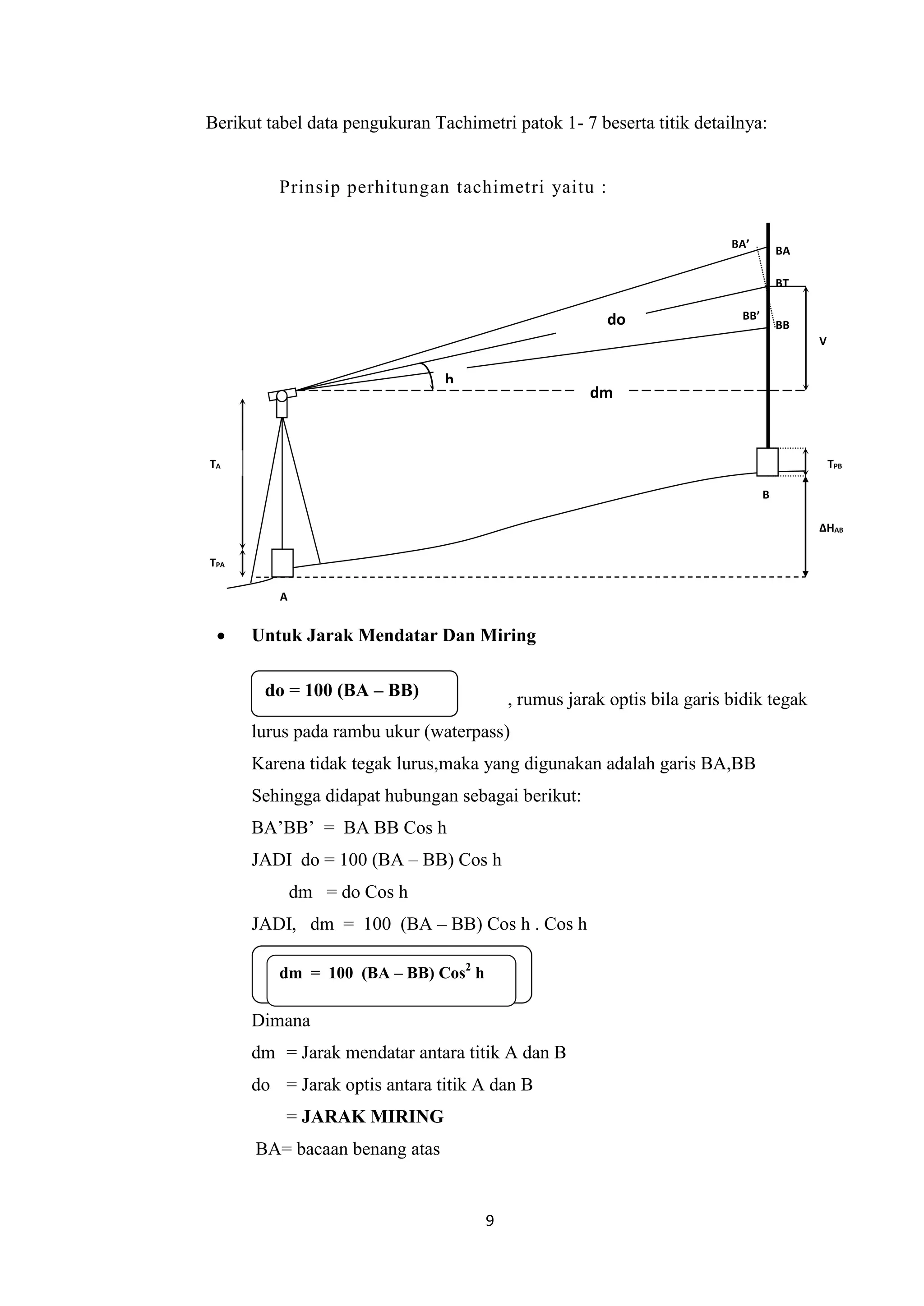 Laporan Polygon dan Thachymetri | DOCX