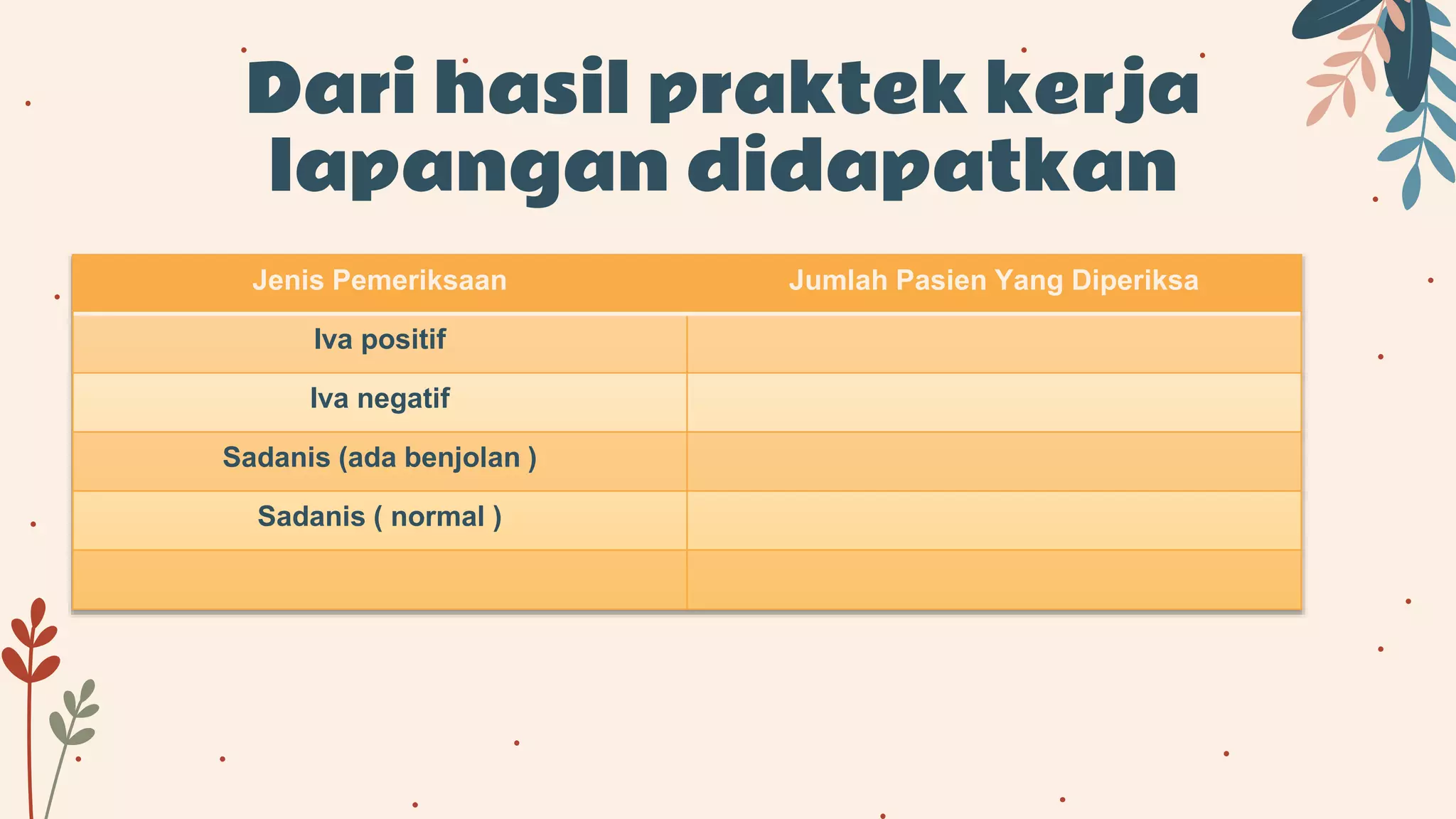 LAPORAN IVA DAN SADANIS KEL 3.pptx