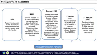 Laporan Jaga - Sagaria Via 1 revisi.pptx