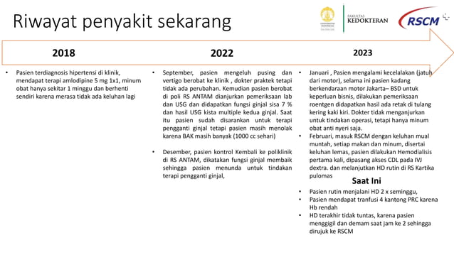 Laporan Jaga CRBSI.pptx