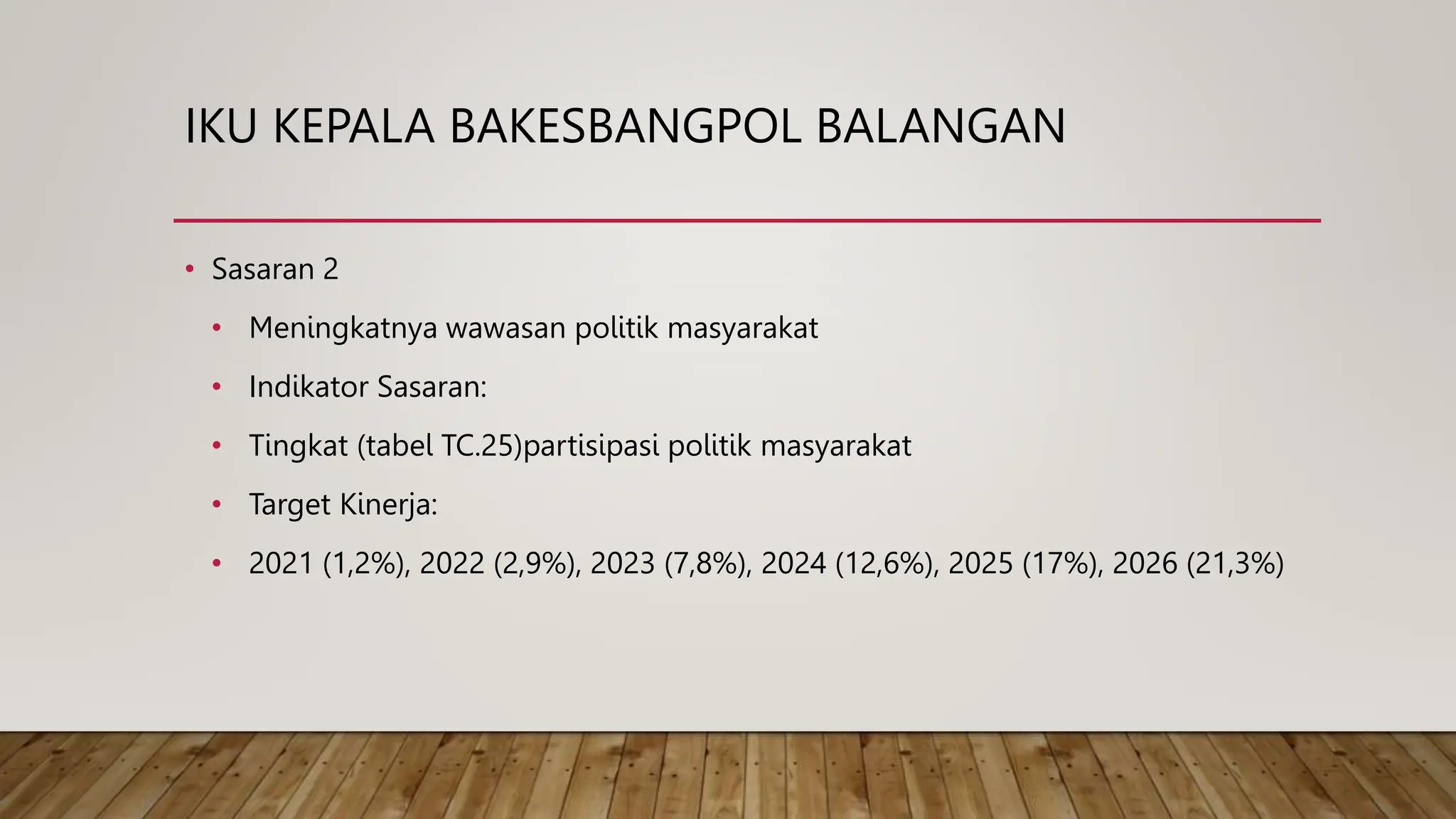 LAPORAN KABAN Laporan Hasl Pemeriksanaan BPK.pptx