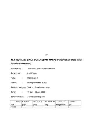 CONTOH LAPORAN KAJIAN KES TINGKAH LAKU | DOC