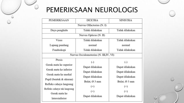 laporan kasus - STROKE NON HEMORAGIK.pptx