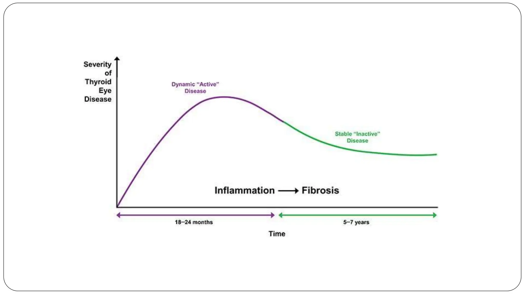 Laporan Kasus stase mata rsu zainal abidin | PPT