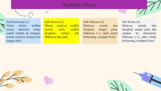 LAPORAN KASUS ABSES PERIAPIKAL drg Rhian Surya.pptx