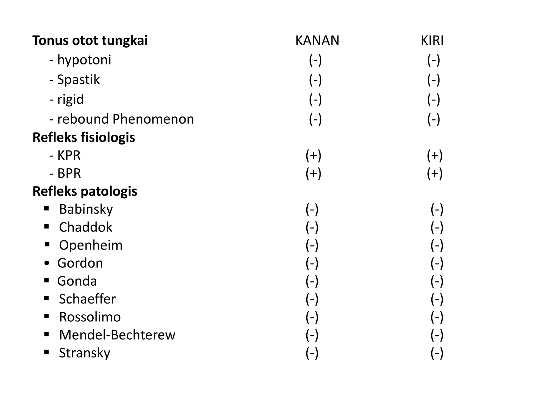 LAPORAN_KASUS_bells_palsy.ppt