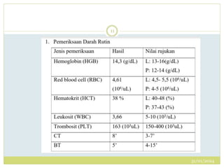 LAPORAN KASUS Bedah BPH fix bismillah.pptx