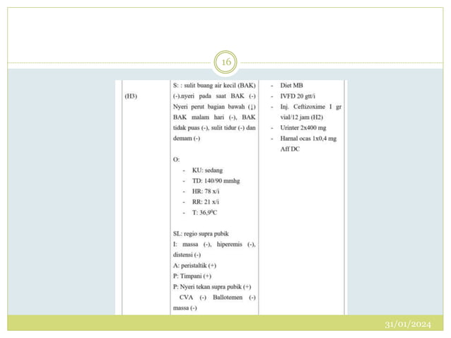 LAPORAN KASUS Bedah BPH fix bismillah.pptx