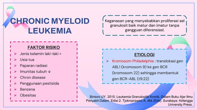 Laporan kasus chronic myeloid leukemia-ppt | PPTX
