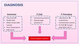 Laporan kasus chronic myeloid leukemia-ppt | PPTX