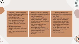 Laporan Kasus_Dermatitis Atopik_Maghfiri Sania Bidari.pptx