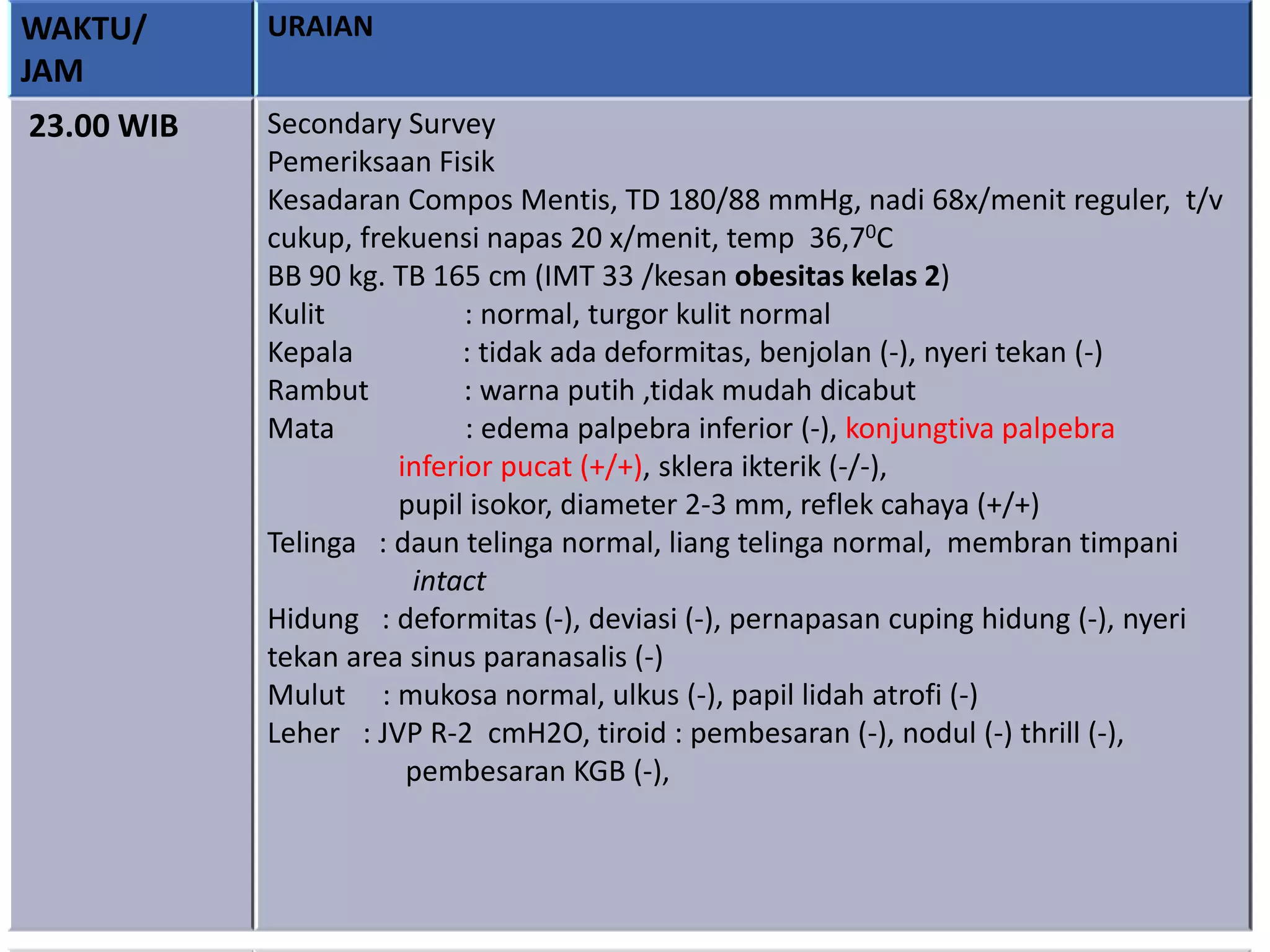 Laporan Kasus DVT.pptx
