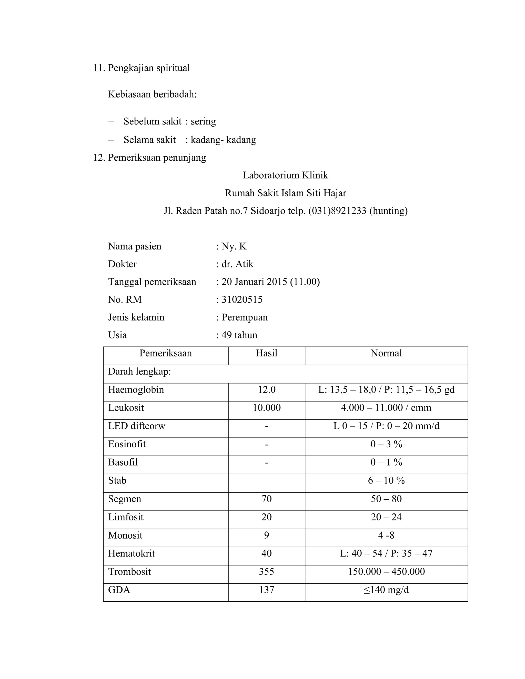 Laporan kasus gastritis | DOCX