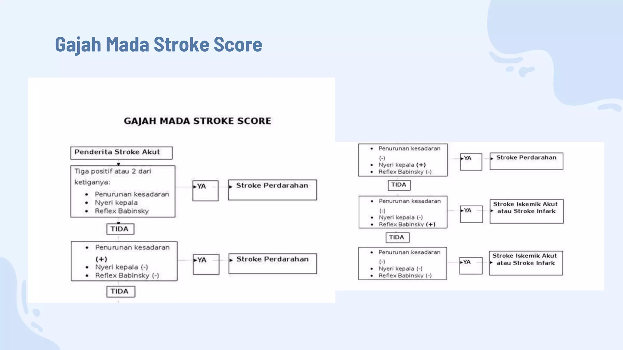 Stroke Infark.pptx
