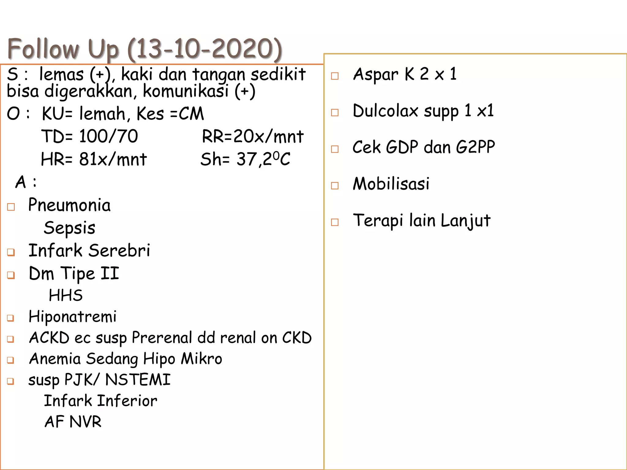 Laporan kasus HHS.pptx