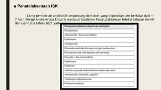 Laporan Kasus Infeksi Saluran Kencing - dr.Hafizh Al-Amanah.pptx