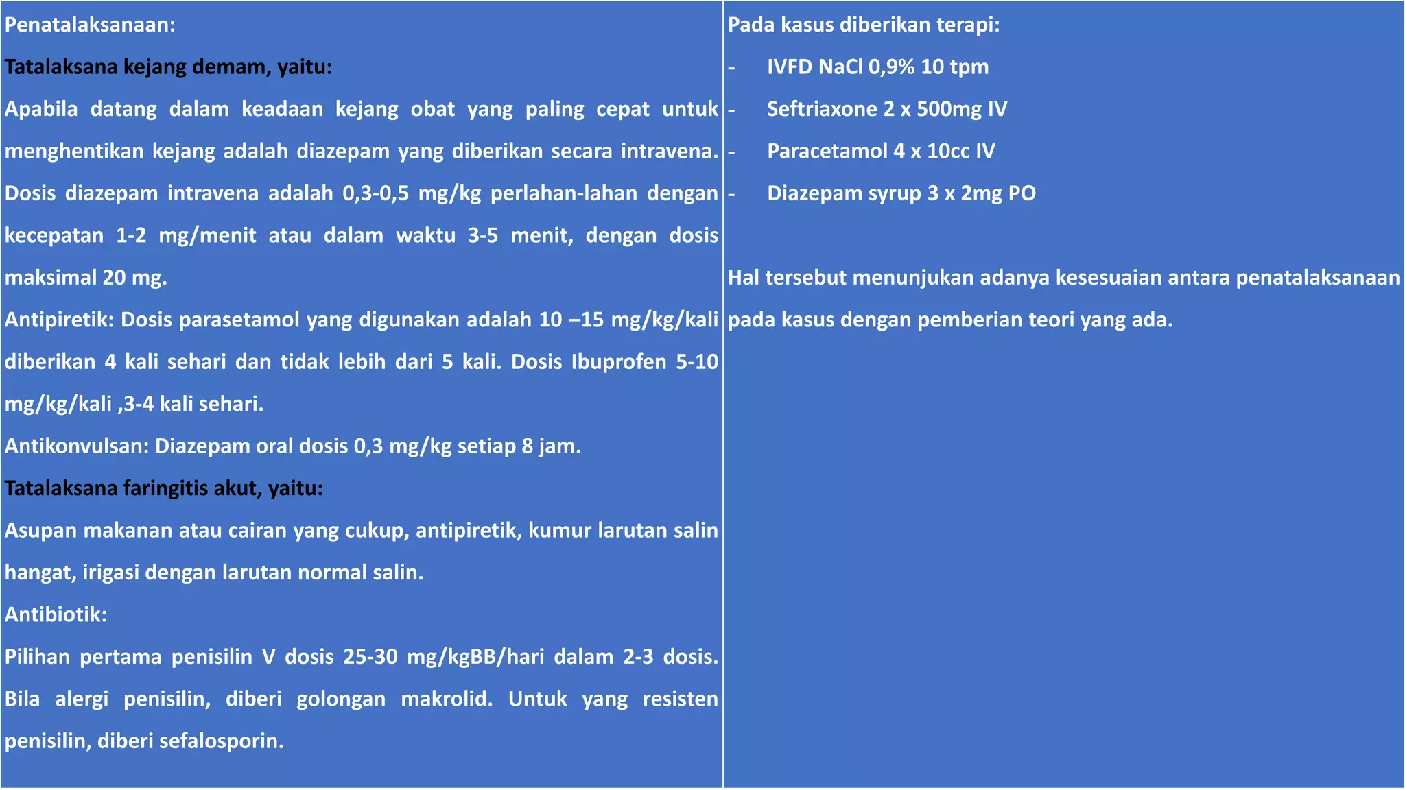 Laporan Kasus KDK.pptx