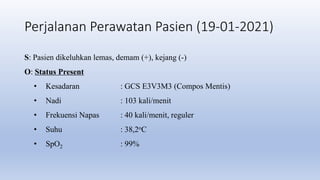 Laporan Kasus KDK.pptx