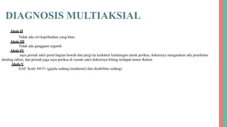 LAPORAN KASUS_KELOMPOK 3.pptx