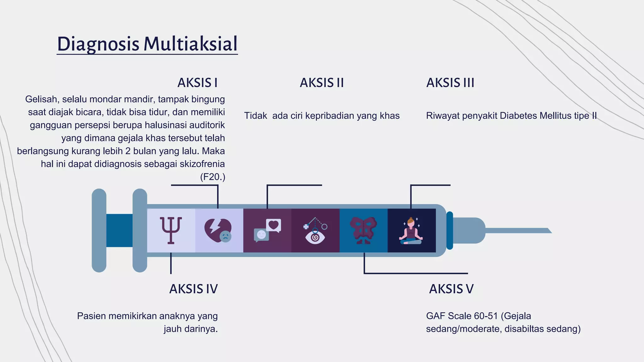 Laporan Kasus Muhammad Sabda Rahmat Zulkifli (1).pptx