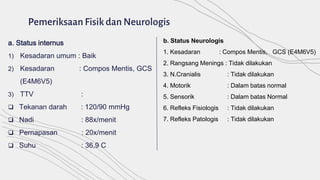Laporan Kasus Muhammad Sabda Rahmat Zulkifli (1).pptx